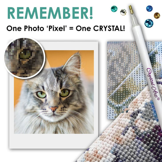 Personalised Crystal Art Kit - Turn Family Photos Into Art! – Craft Buddy